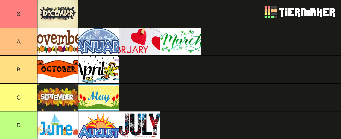 Months Tier List (Community Rankings) - TierMaker