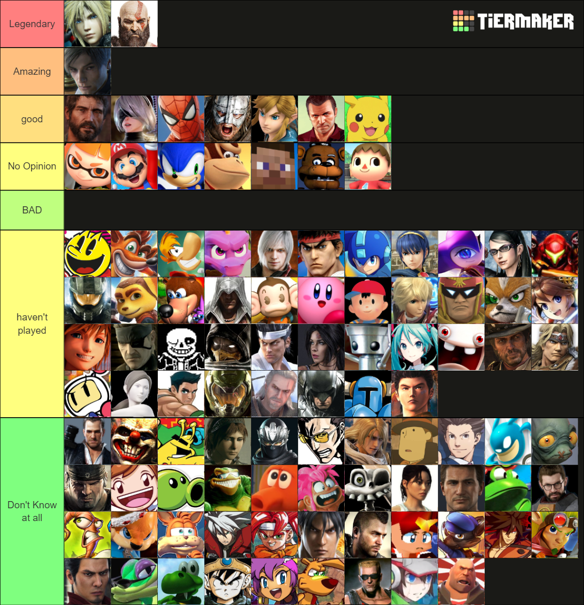100 ULTIMATE GAME PROTAGS Tier List (Community Rankings) - TierMaker