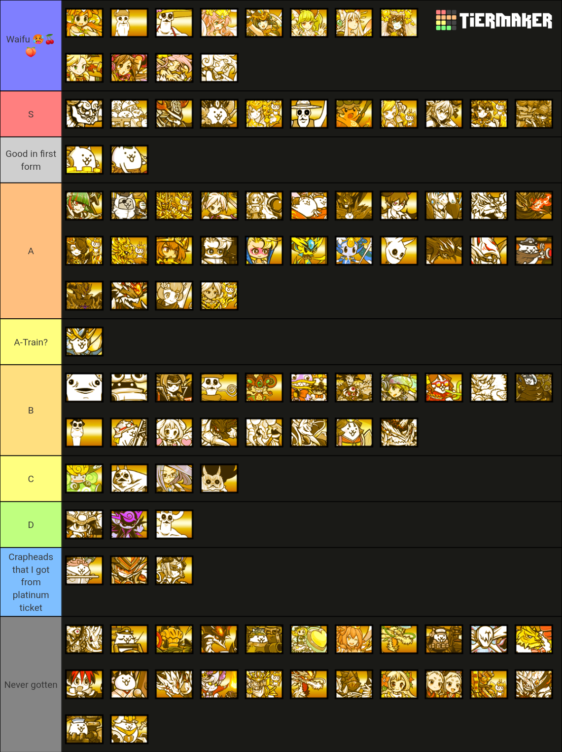 Battle Cats UBER RARE Cats (Non-Limited, TFS Only) Tier List (Community ...