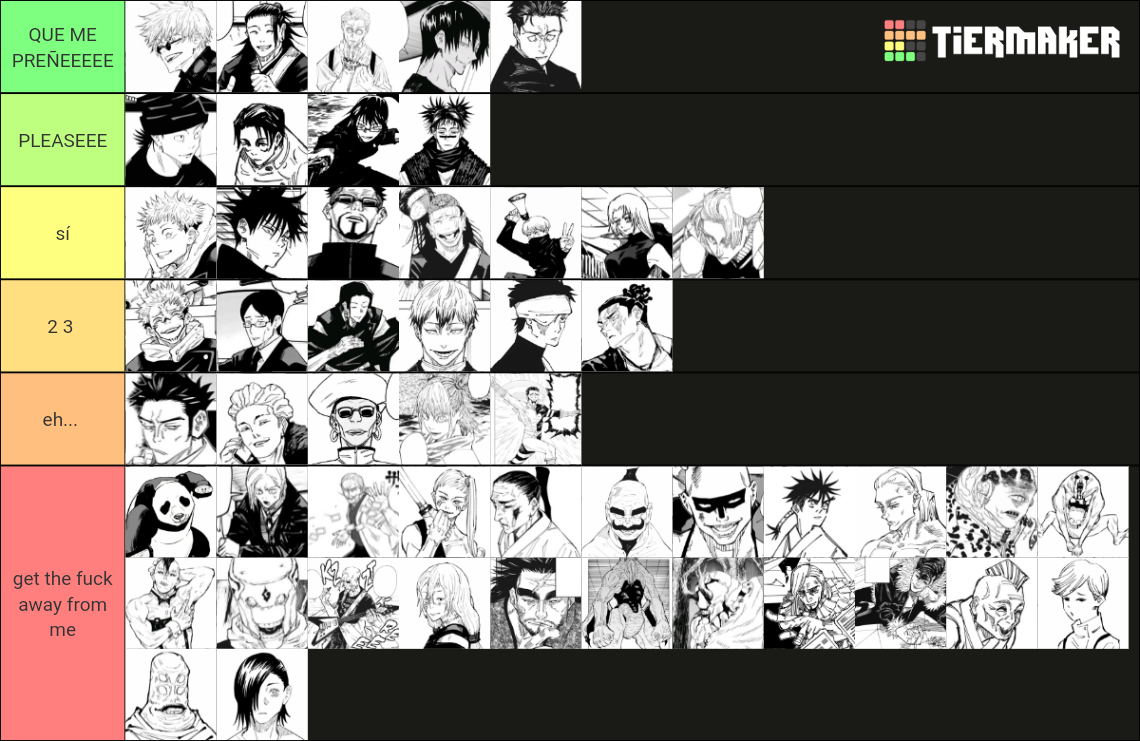Jujutsu Kaisen manga ALL characters Tier List (Community Rankings ...