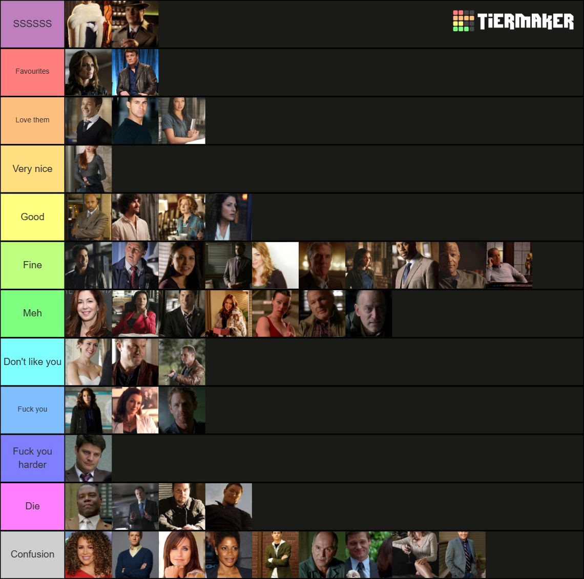 Castle Characters Tier List (Community Rankings) - TierMaker