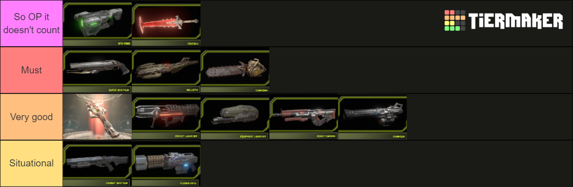 Doom Eternal & Doom 2016 All Weapons Tier List (Community Rankings ...