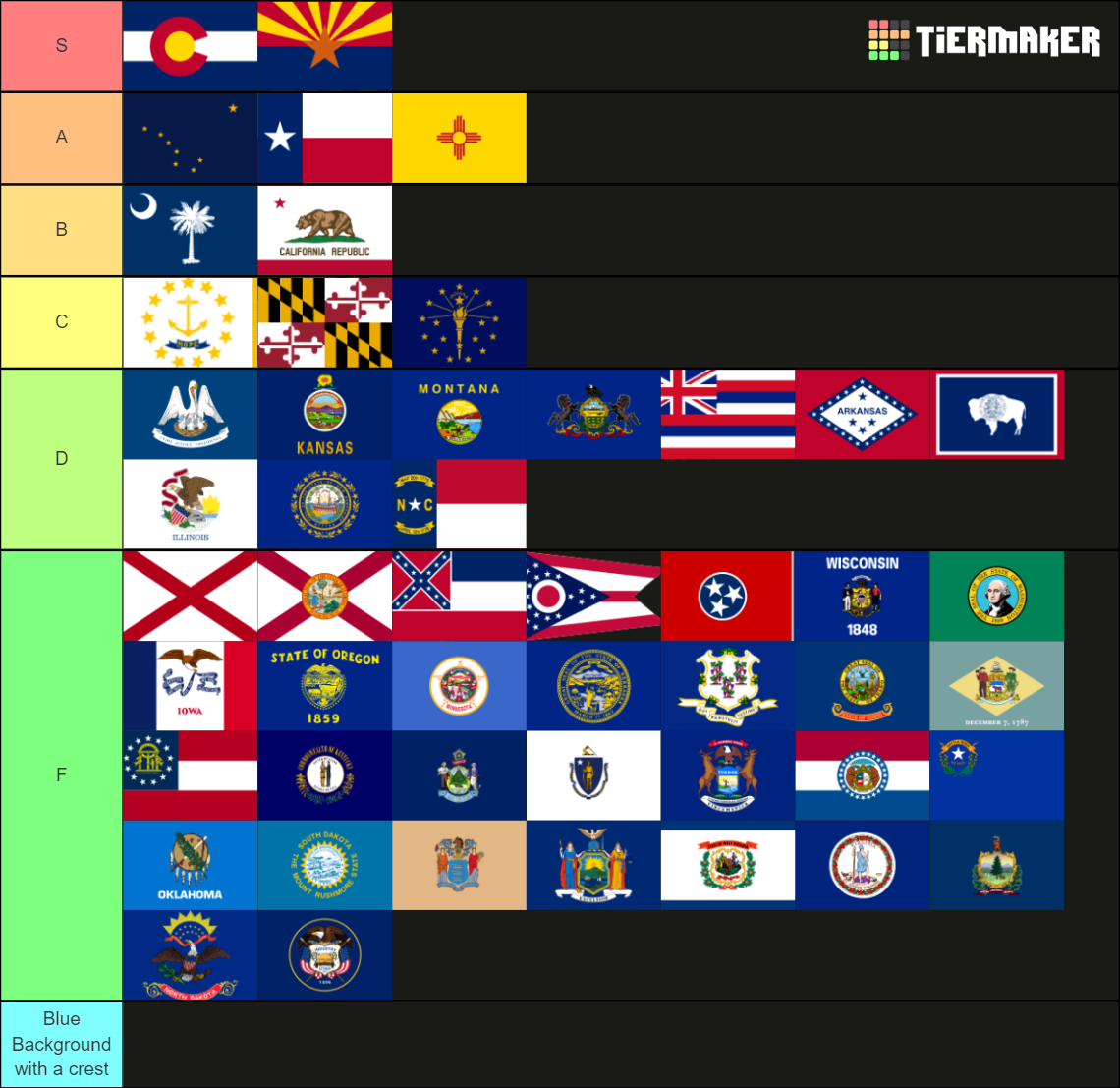US State Flags Tier List (Community Rankings) - TierMaker