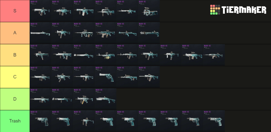R6 Black Ice skins Tier List (Community Rankings) - TierMaker