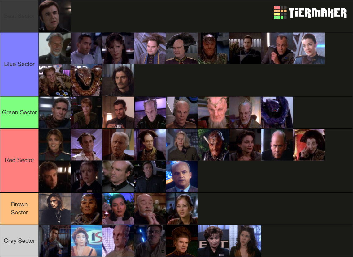 Babylon 5 Characters Tier List (Community Rankings) - TierMaker