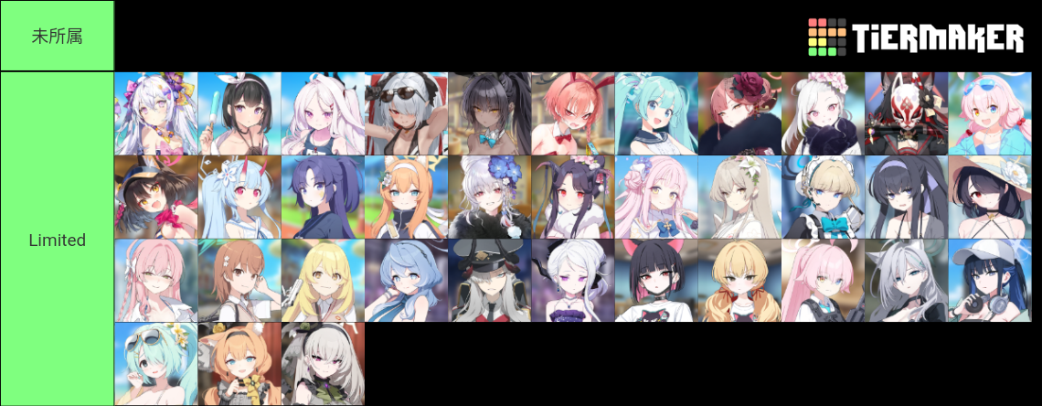 Blue Archive Playable Characters Tier List (Community Rankings) - TierMaker