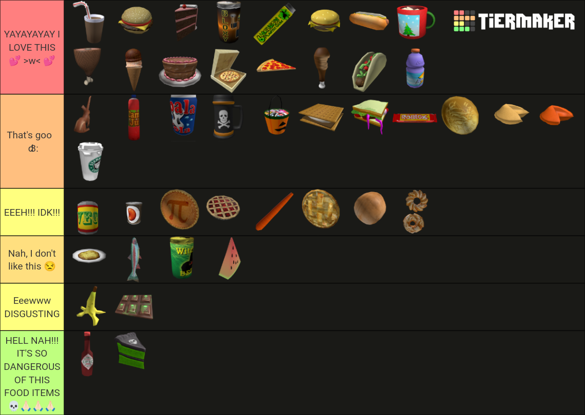 Classic Roblox Food Tier List (Community Rankings) - TierMaker