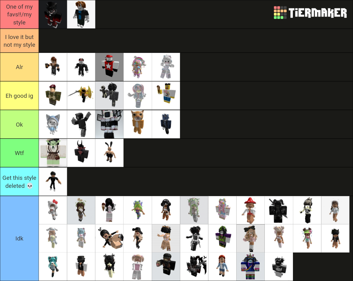 Rating Roblox styles!! Tier List (Community Rankings) - TierMaker