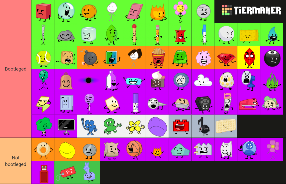 ALL BFDI CHARACTERS Categorically Organized Tier List (Community ...