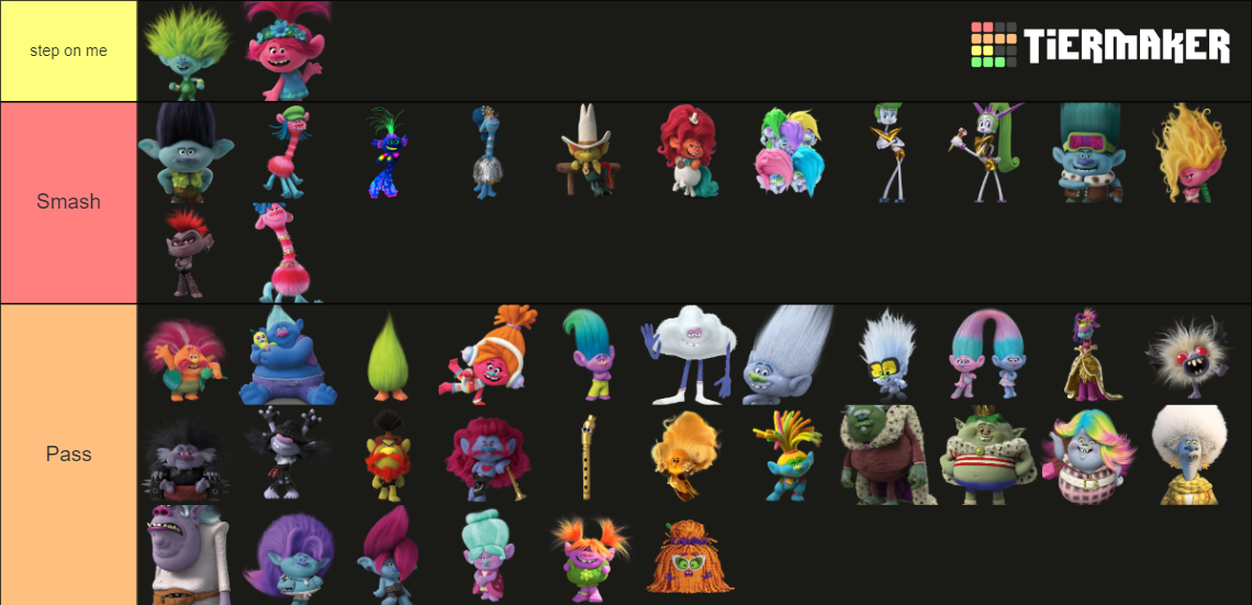Trolls Movies Characters Tier List (Community Rankings) - TierMaker