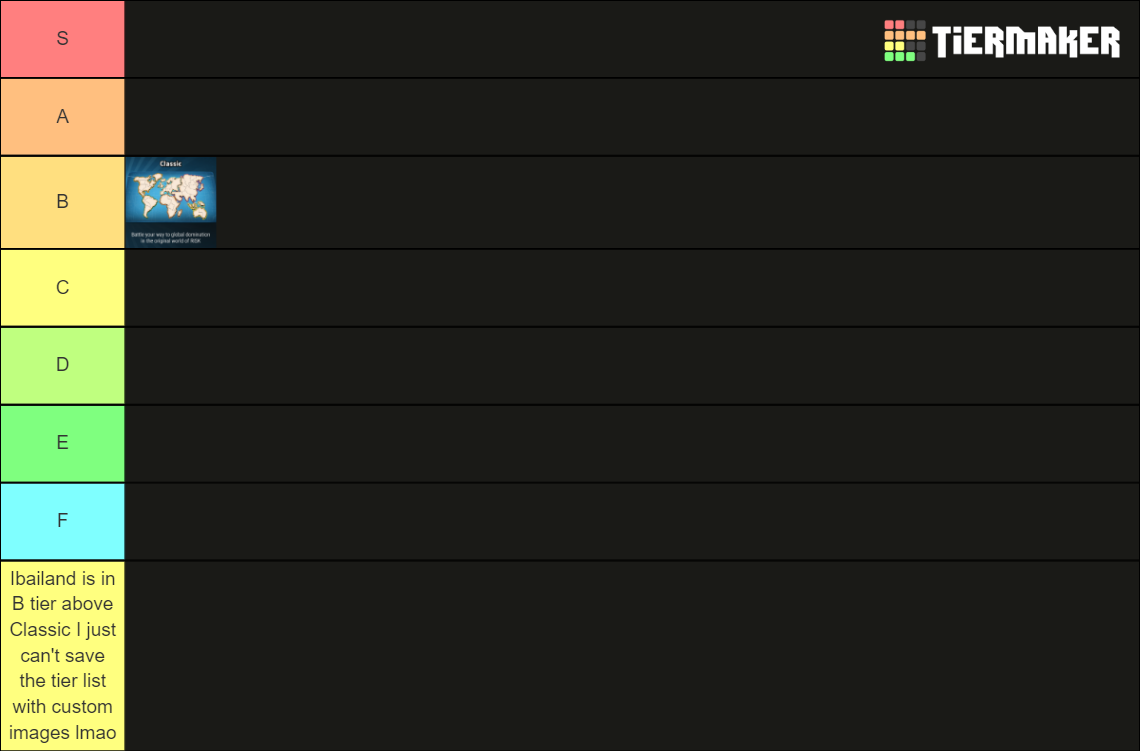 RISK Maps Tier List (Community Rankings) - TierMaker
