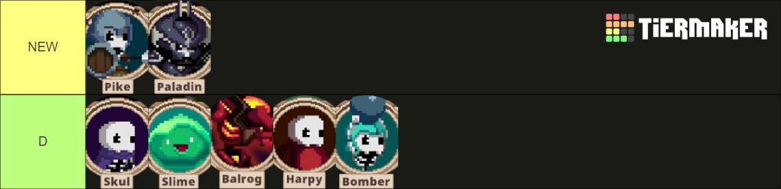 Skul : The Hero Slayer Skulls and Transformations (1.3) Tier List ...