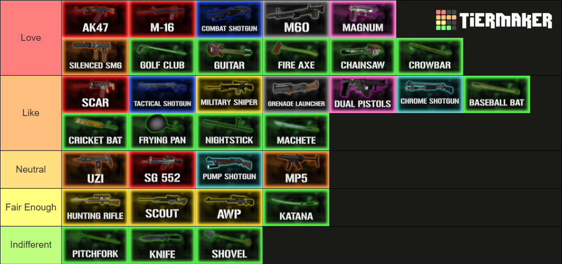 Left 4 Dead 2 | Weapons of 2023 Tier List (Community Rankings) - TierMaker