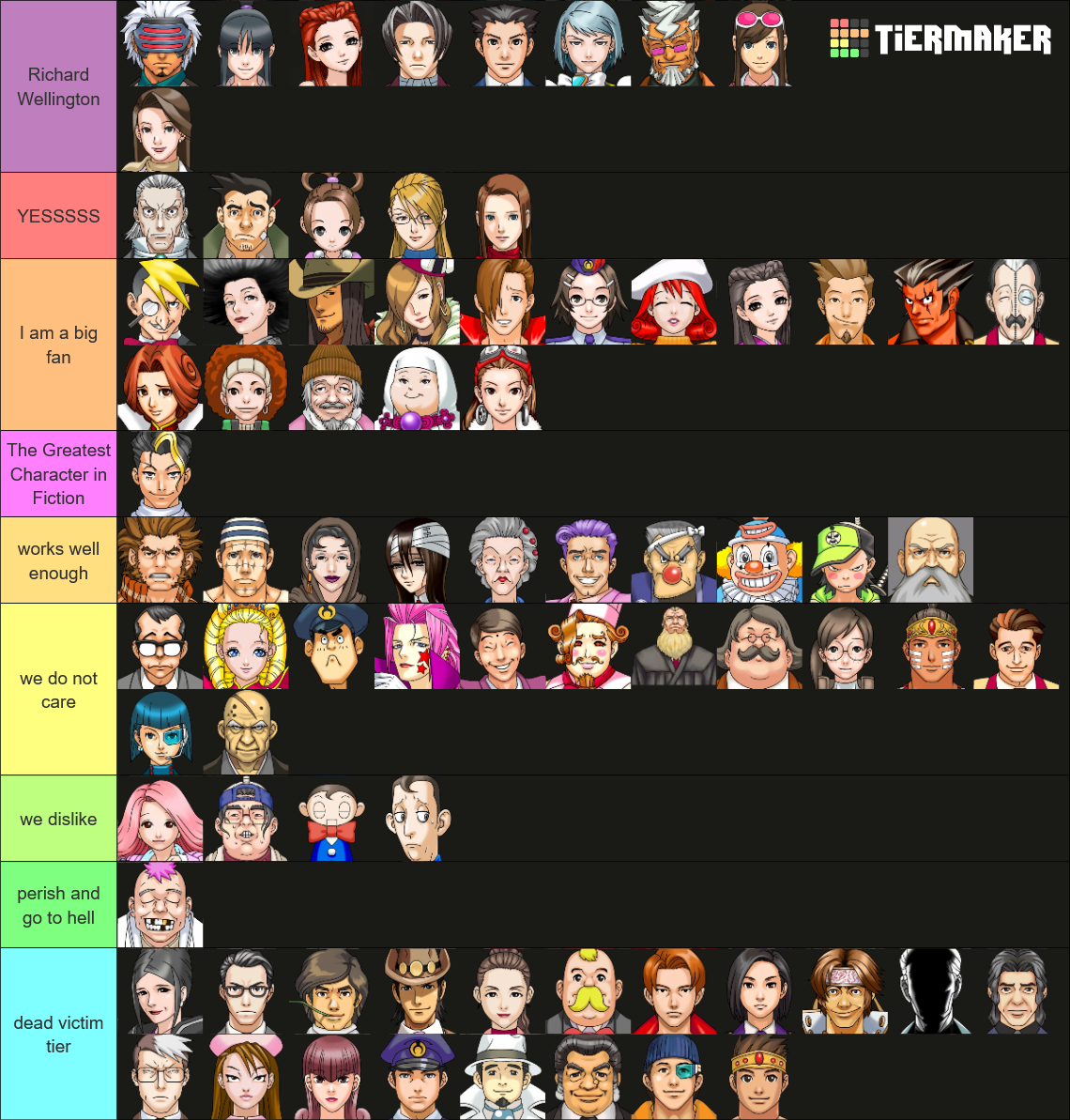 Ace Attorney Character (Original Trilogy Only) Tier List (Community ...