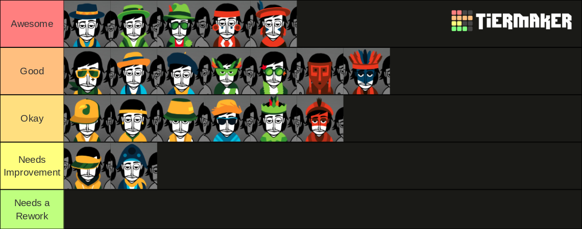 Incredibox V5 Brazil Polos Tier List (Community Rankings) - TierMaker