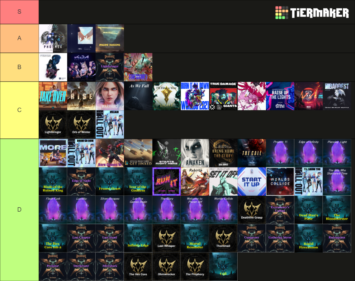 League Of Legends Music Tier List (Community Rankings) - TierMaker