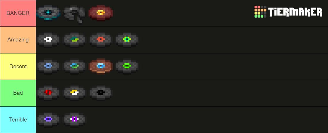 Minecraft Music Discs (UP TO RELIC 1.20) Tier List (Community Rankings ...