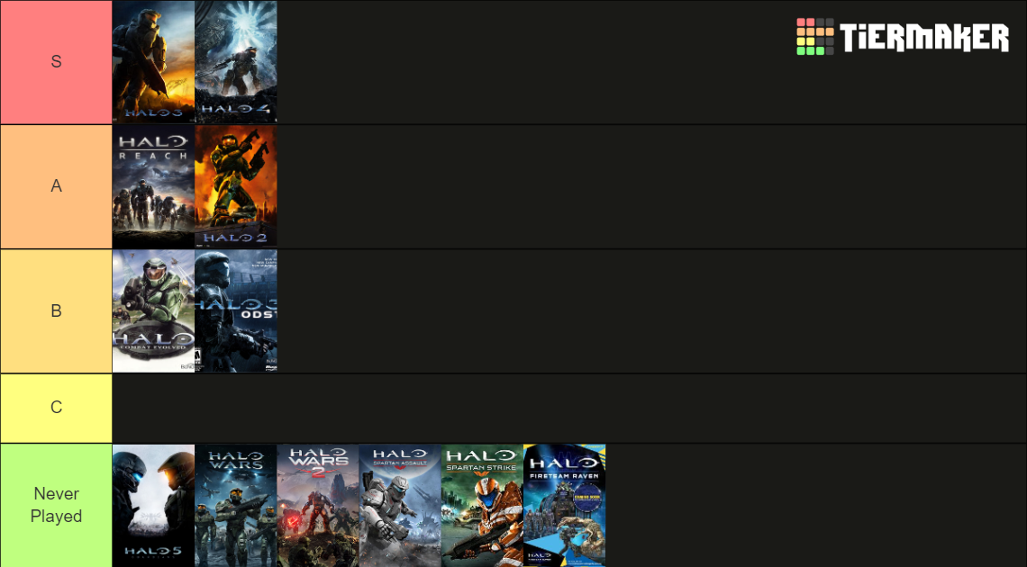 All Halo Games Tier List (Community Rankings) - TierMaker