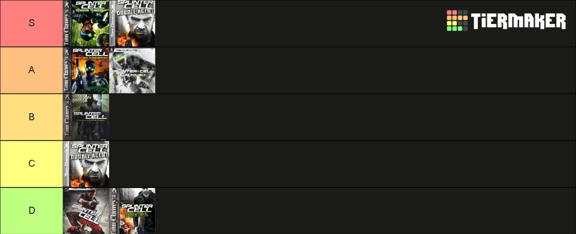 Splinter Cell Tier List (Community Rankings) - TierMaker