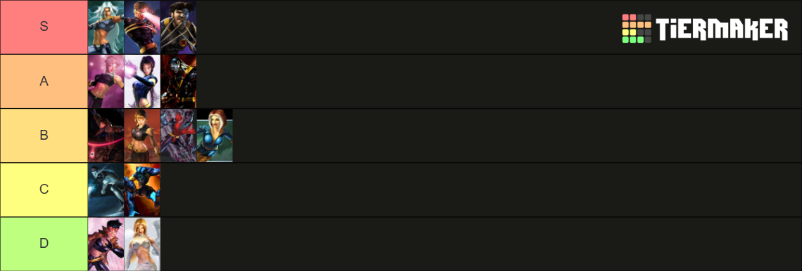 X-Men Legends 1 Characters Tier List (Community Rankings) - TierMaker