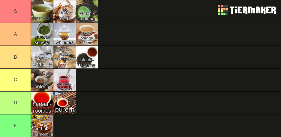 Hot Tea Tier List (Community Rankings) - TierMaker