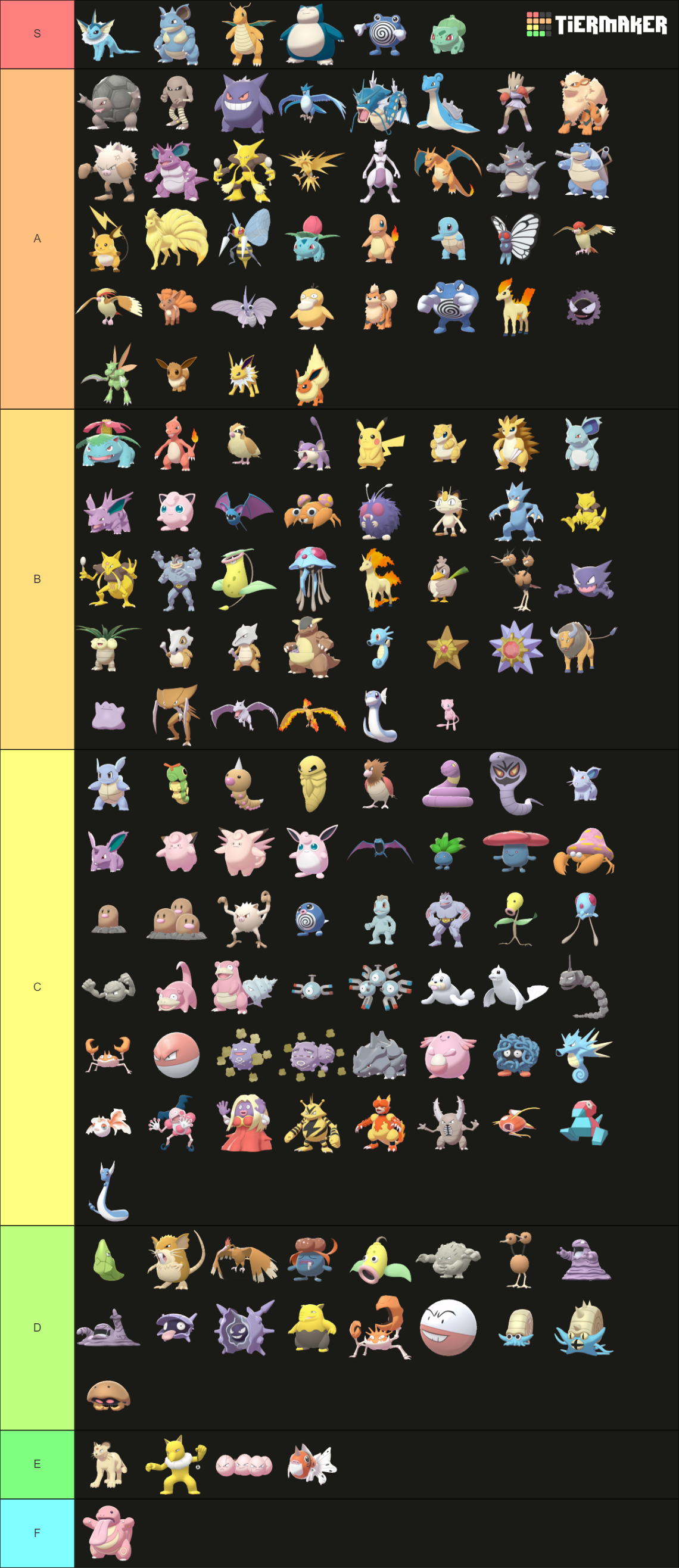 Generation 1 Pokémon ~ Models Tier List (Community Rankings) - TierMaker