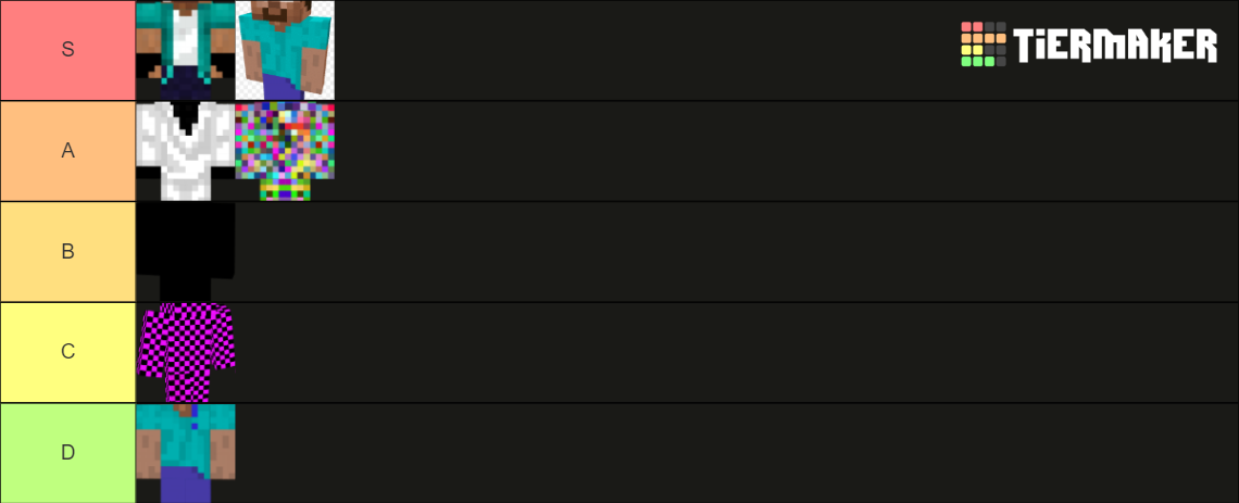 Minecraft Myths Tier List (Community Rankings) - TierMaker