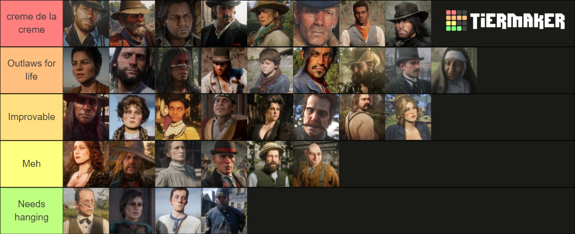 RDR2 Characters Tier List (Community Rankings) - TierMaker
