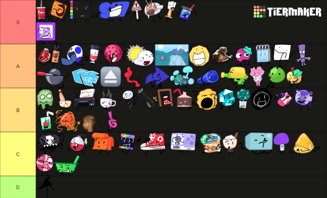 ANIMATIC BATTLE CHARACTER TIER LIST Tier List (Community Rankings ...