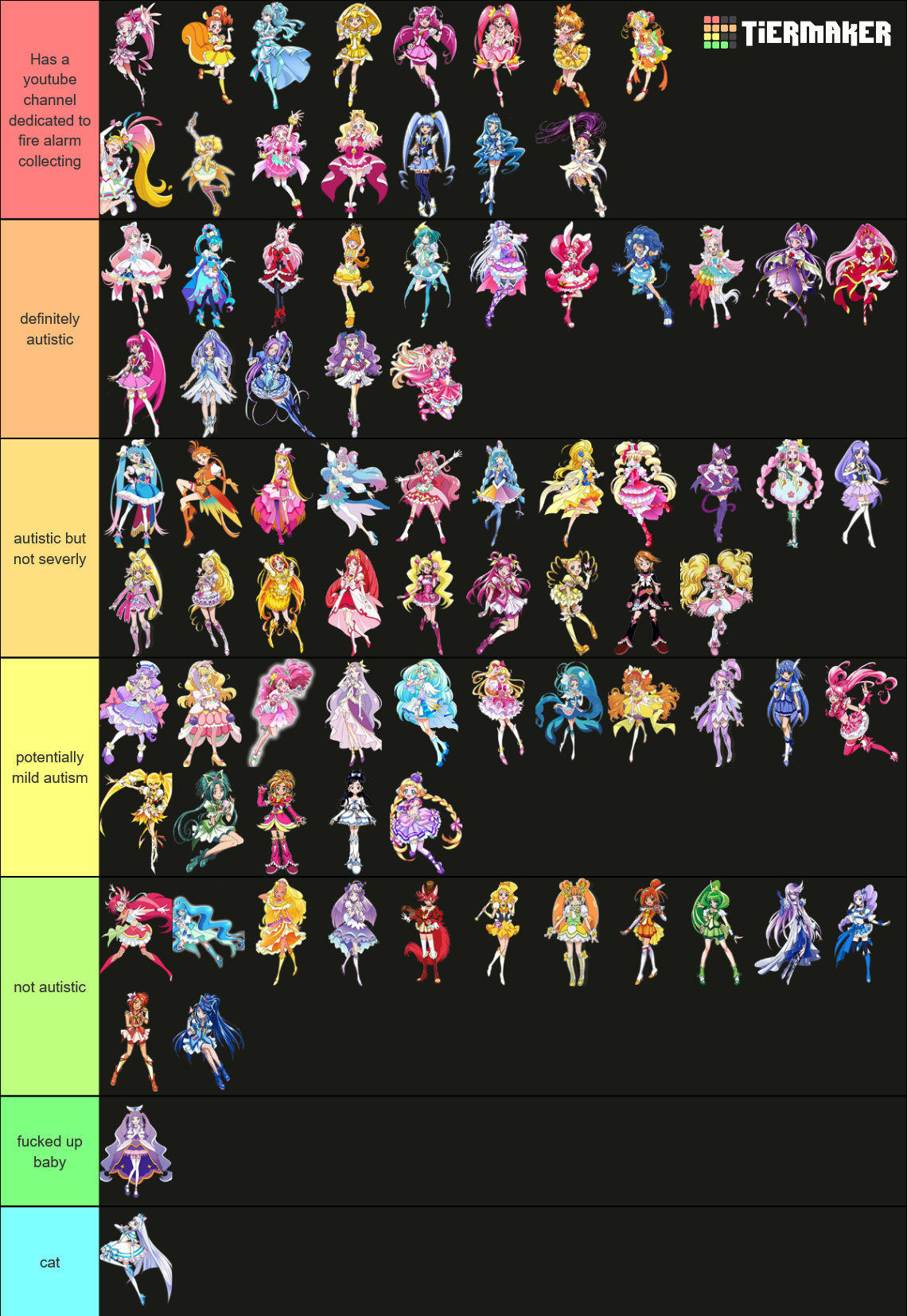 Precure Cures (+Dancing Star) **Wonderful Precure UPDATED!!! Tier List ...