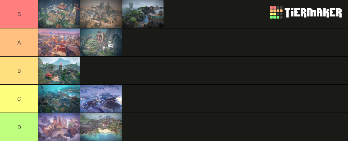 Valorant Maps (including sunset) Tier List (Community Rankings) - TierMaker