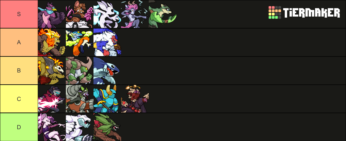 Rivals of Aether (Workshop Pack + New Art) Tier List (Community ...