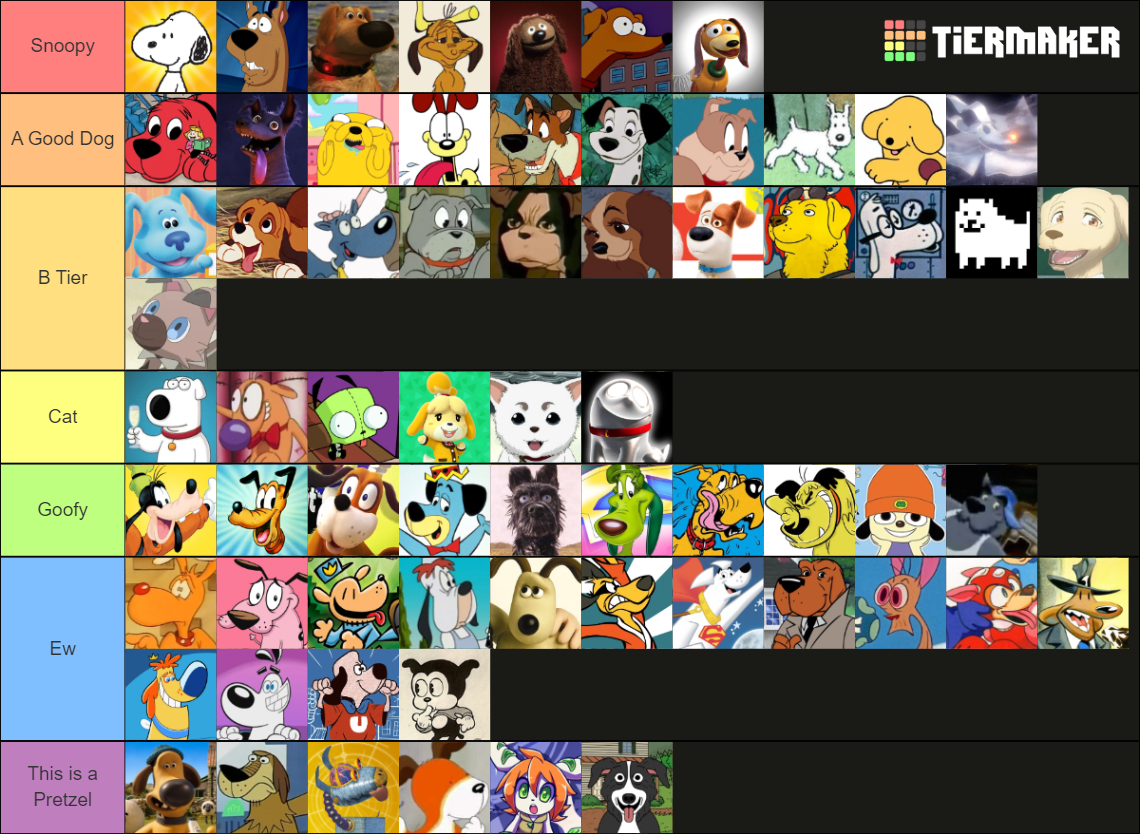 Fictional Dogs Tier List (Community Rankings) - TierMaker