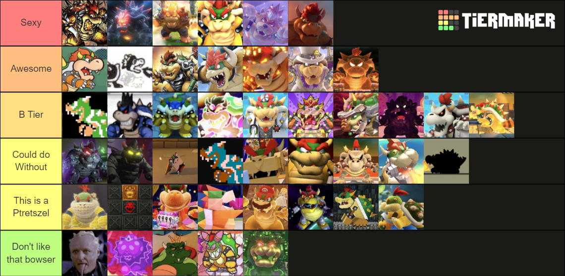 Various Forms of Bowser Tier List (Community Rankings) - TierMaker Various Forms of Bowser Tier List (Community Rankings) - TierMaker