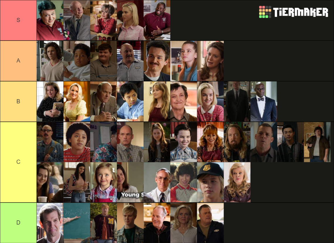 ALL young Sheldon characters (YOUNG SHELDON CAST) Tier List (Community ...
