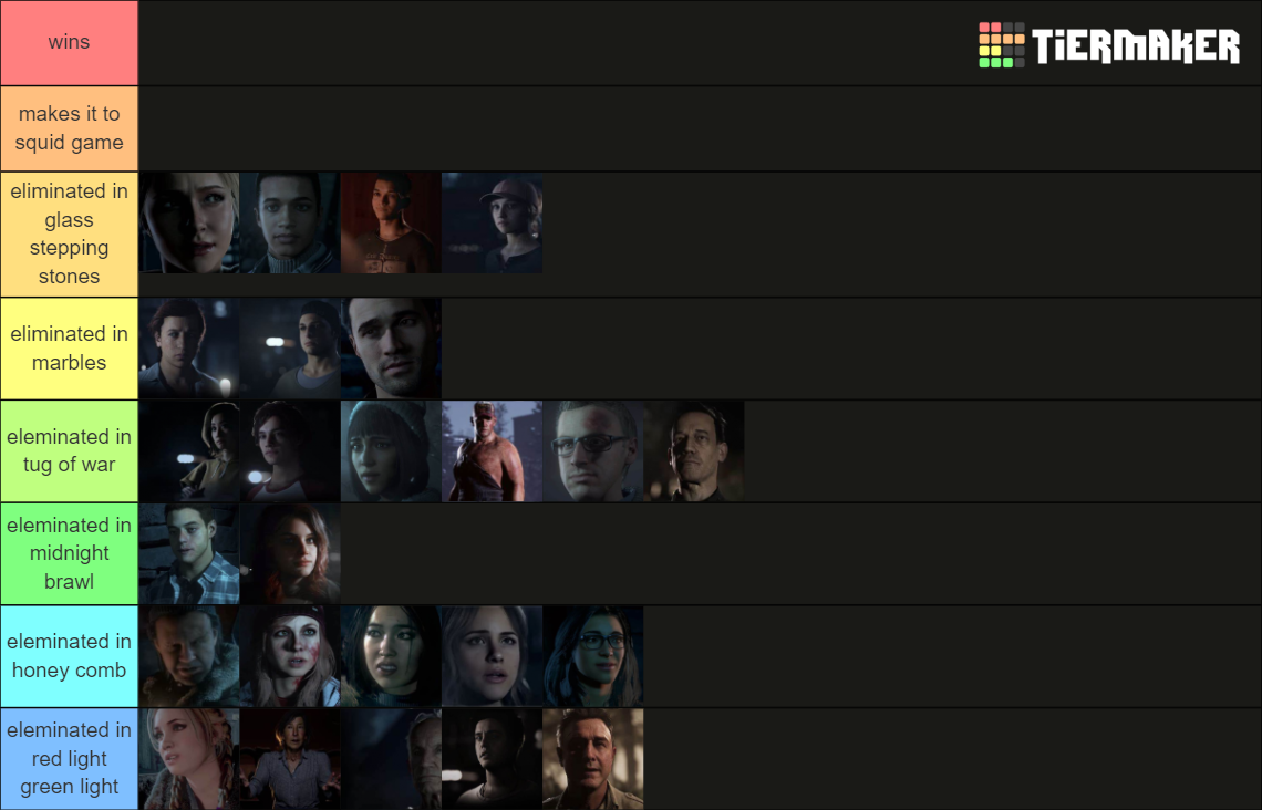 until dawn the quarry squid game Tier List (Community Rankings) - TierMaker