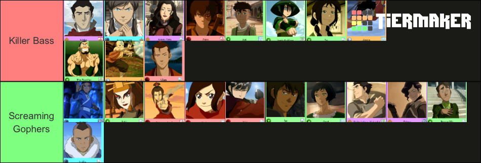 LITERALLY EVERY ATLA+LOK CHARACTER Tier List (Community Rankings ...