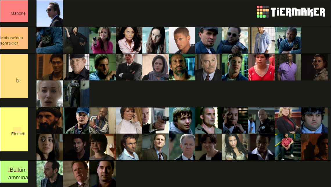 Prison Break Characters (All Seasons) Tier List (Community Rankings ...