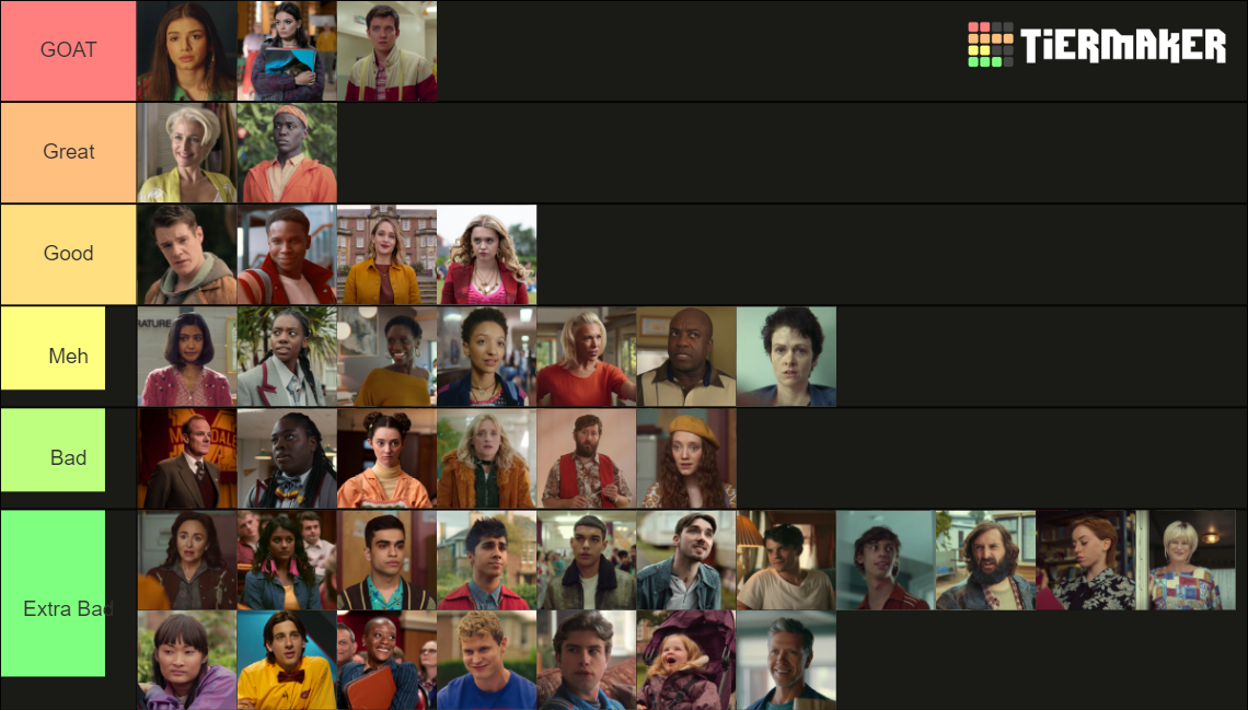 Sex Education Character Season 1 3 Tier List Community Rankings