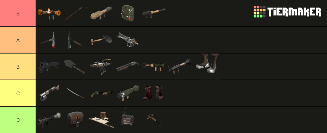 Team Fortress 2 Soldier Weapons Tier List (Community Rankings) - TierMaker