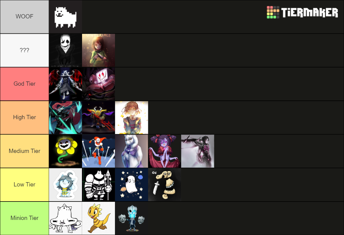 Undertale Power Level Tier List (Community Rankings) - TierMaker
