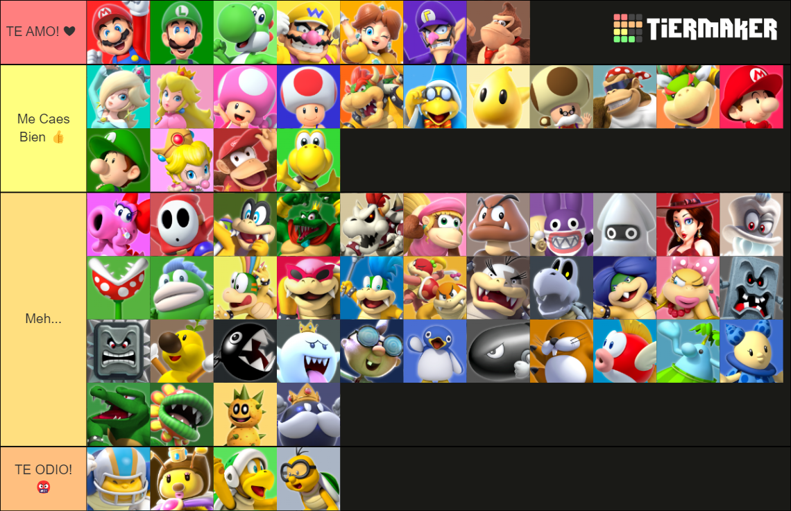 Super Mario Characters Tier List (Community Rankings) - TierMaker