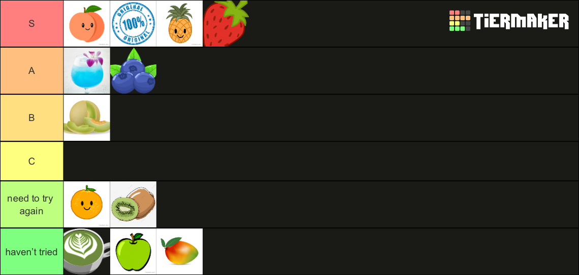 ramune flavors Tier List (Community Rankings) - TierMaker