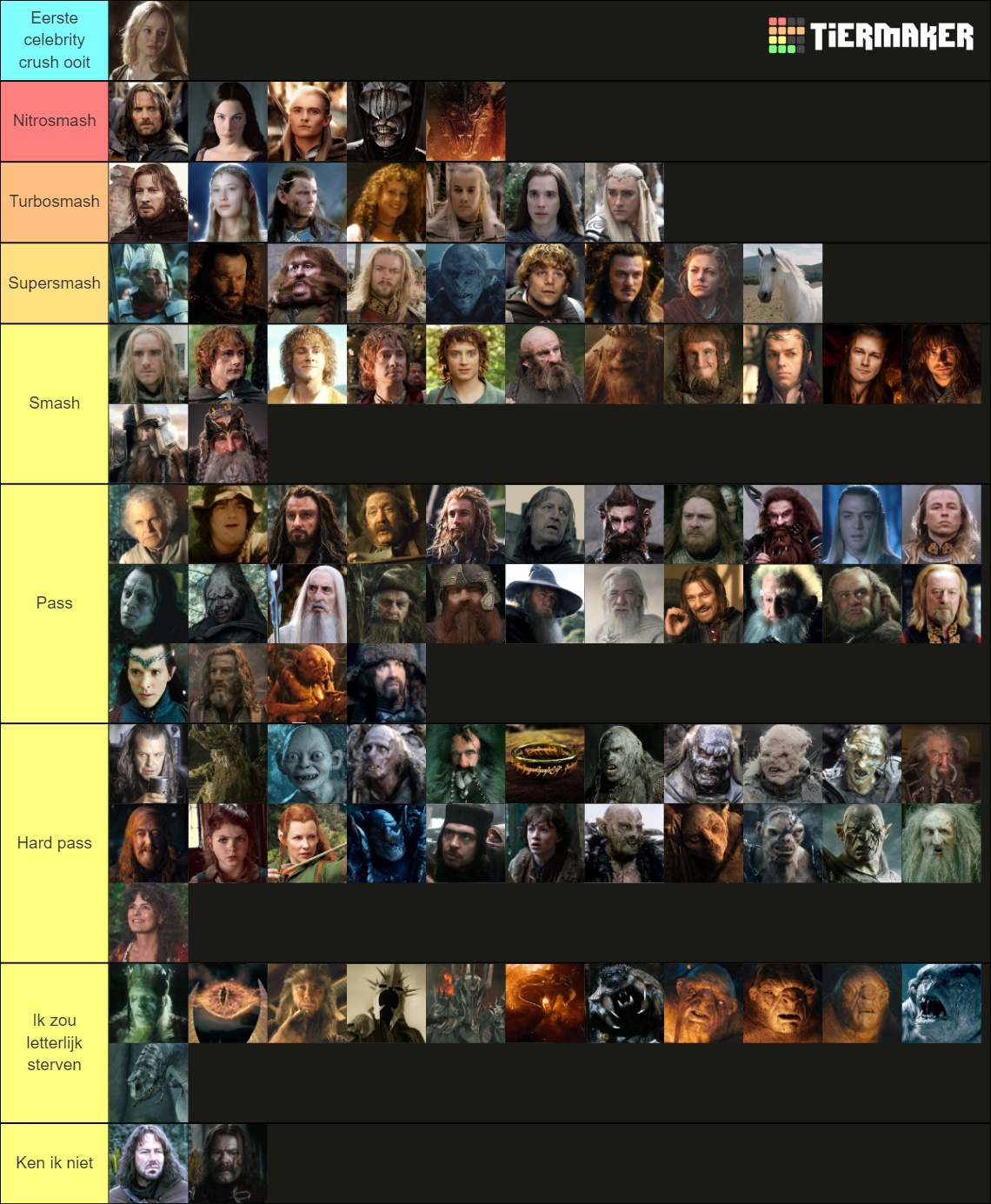 The Lord of The Rings & Hobbit characters (98) Tier List (Community Rankings) - TierMaker