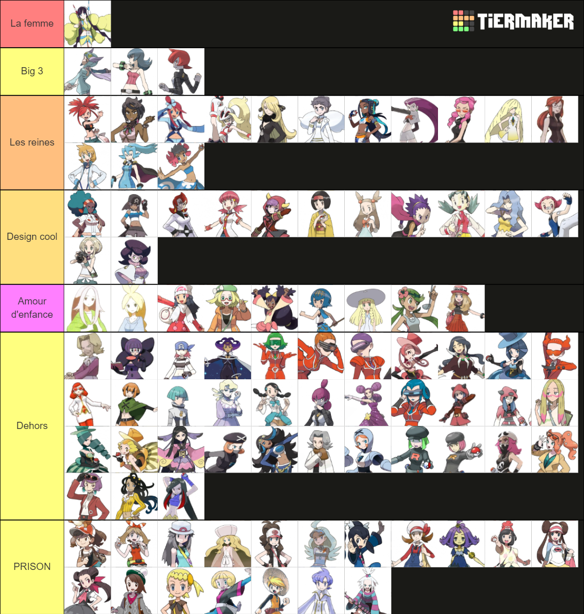 Pokemon Waifu (All Gen 2019) Tier List (Community Rankings) - TierMaker