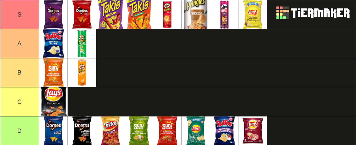 Best Chips Tier List (Community Rankings) - TierMaker