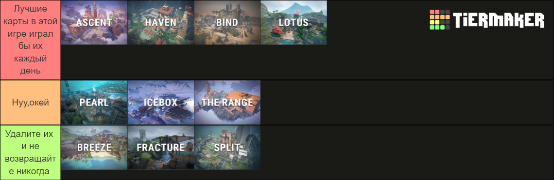 VALORANT Map (with Lotus) Tier List (Community Rankings) - TierMaker