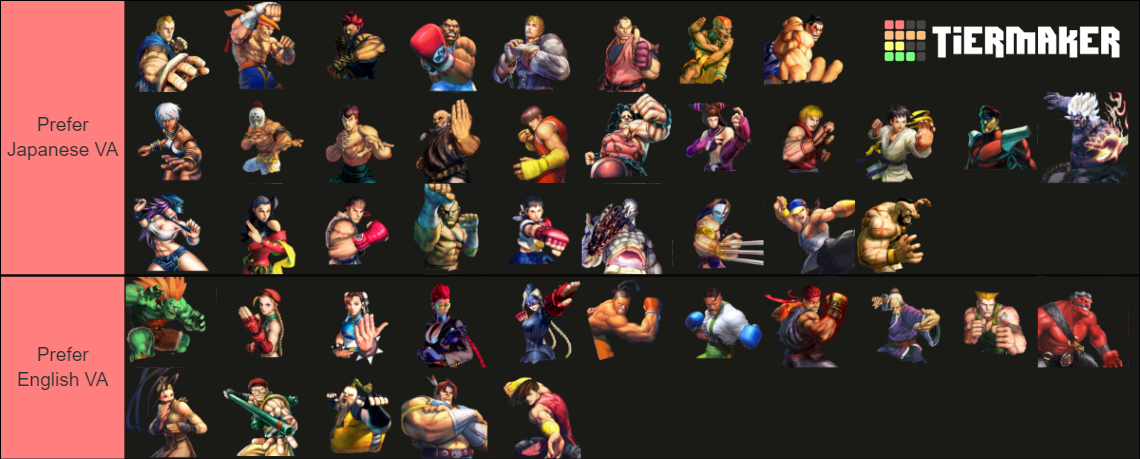 Ultra Street Fighter IV Tier List (Community Rankings) - TierMaker