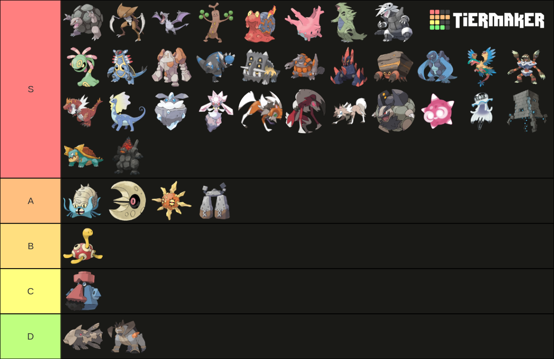 Fully-Evolved Rock-Type Pokémon Tier List (Community Rankings) - TierMaker