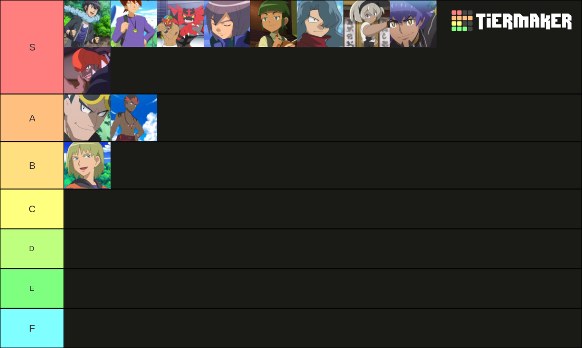 Pokemon Ash's Rivals Tier List (Community Rankings) - TierMaker